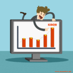 KIBOR - Karachi Interbank Offered Rate in Pakistan