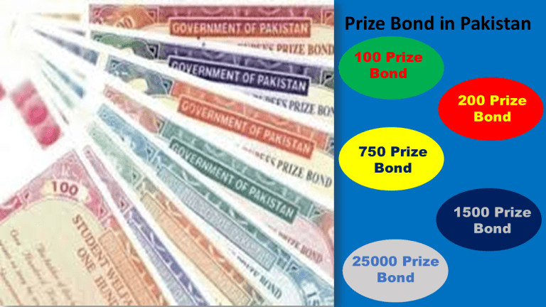 Prize Bonds in Pakistan